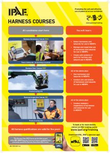 IPAF Harness and Inspection - J J Training Services